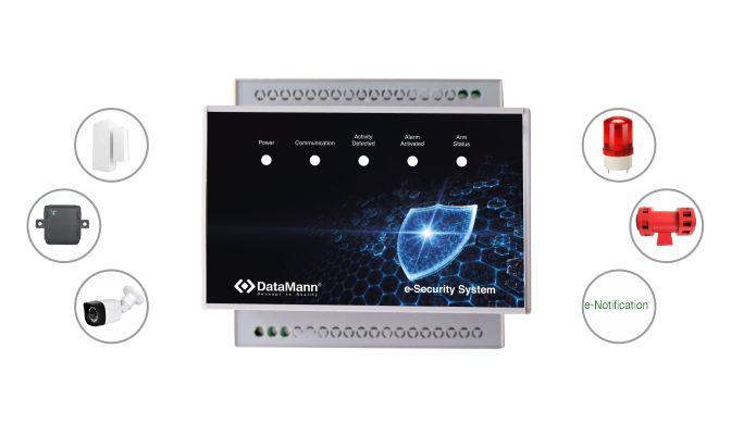 DataMann's e-Security CMS - Home